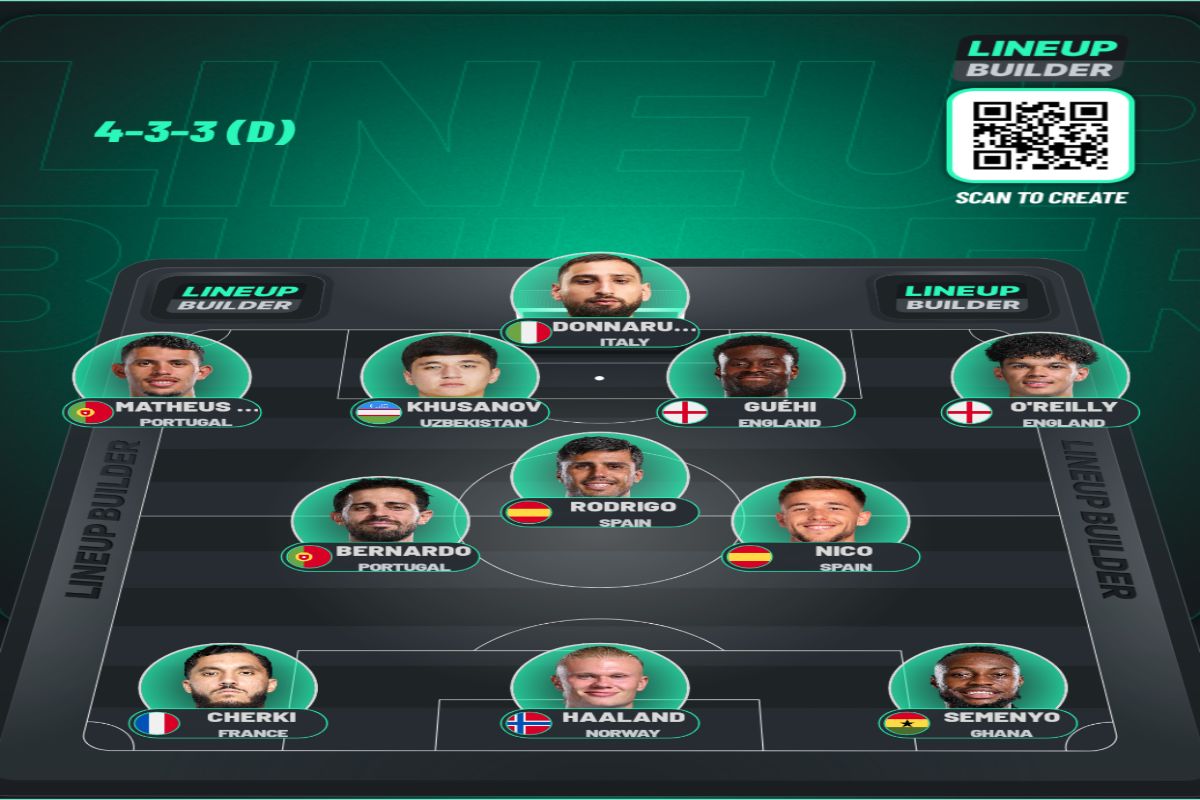 Manchester City vs Tottenham: Latest City injury news and more.